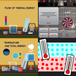 Free Lesson: Thermal Energy 6.PS3.4 - Free Educational Games - Legends ...